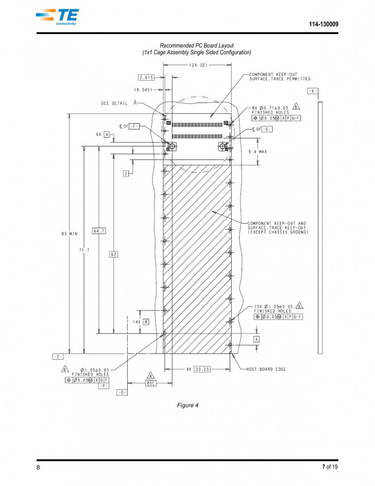 TE Connectivity OSFP application specification page 7