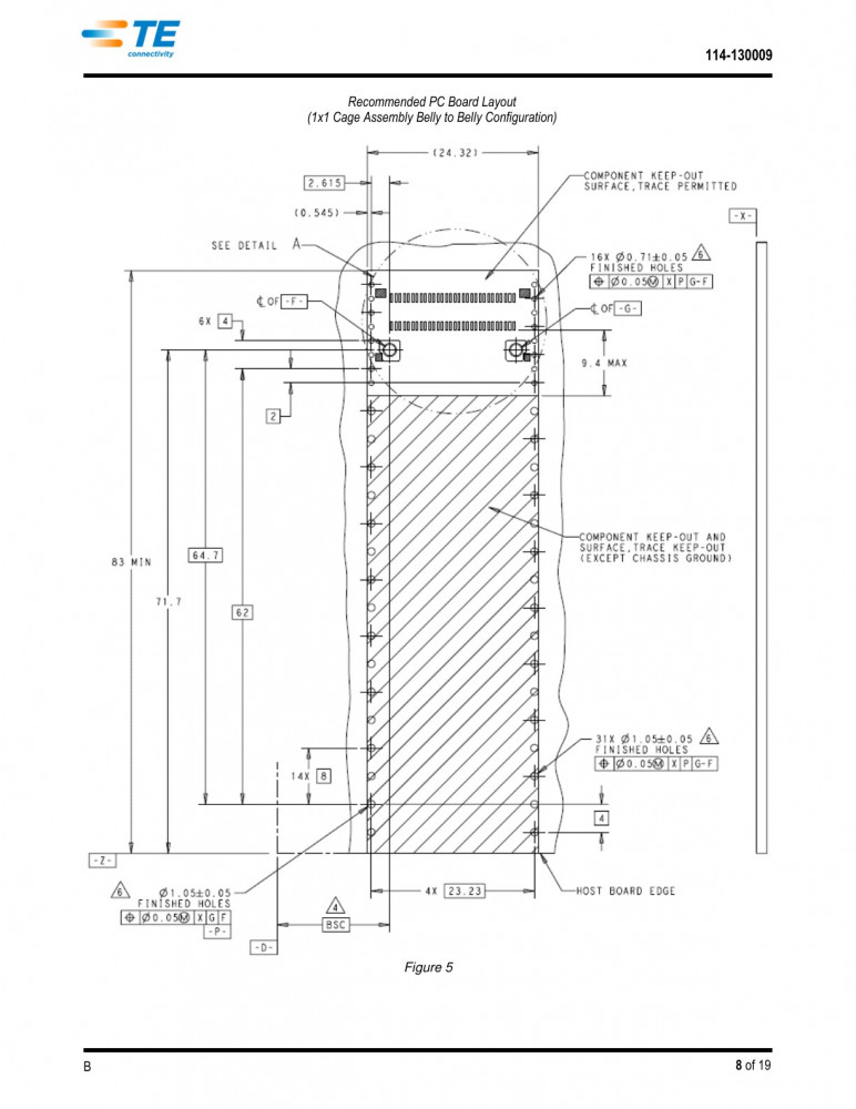 TE Connectivity OSFP application specification page 8