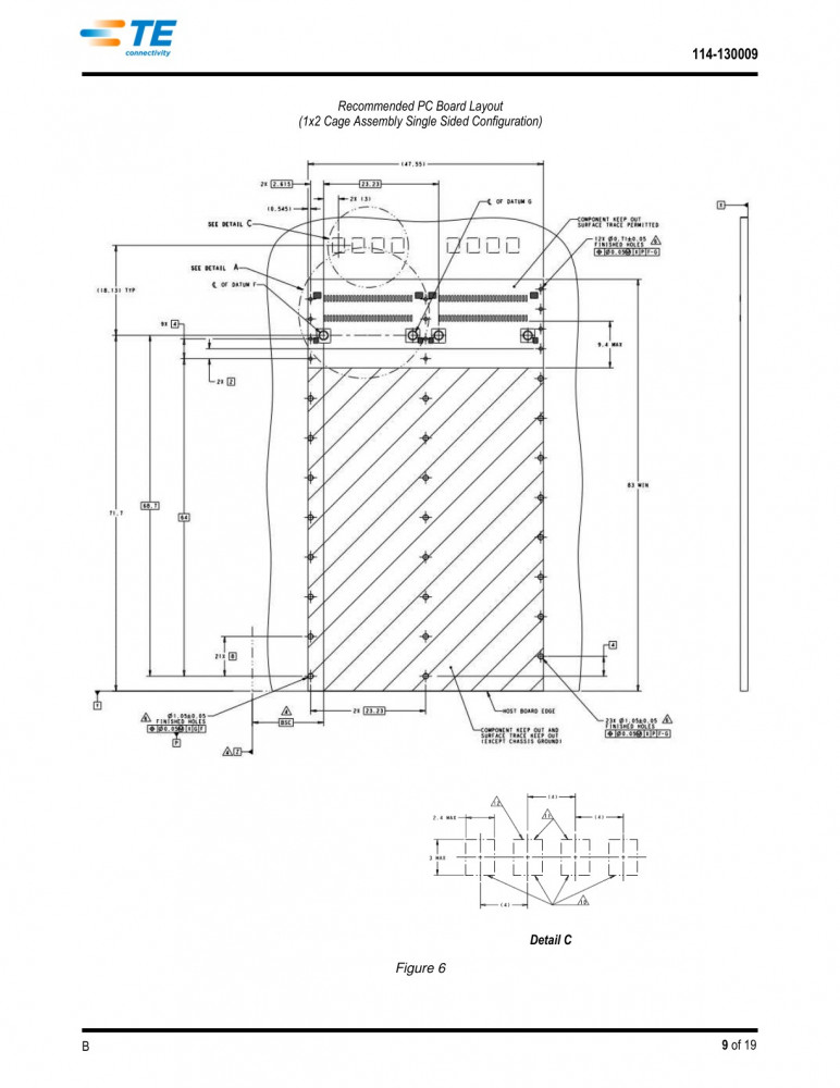 TE Connectivity OSFP application specification page 9