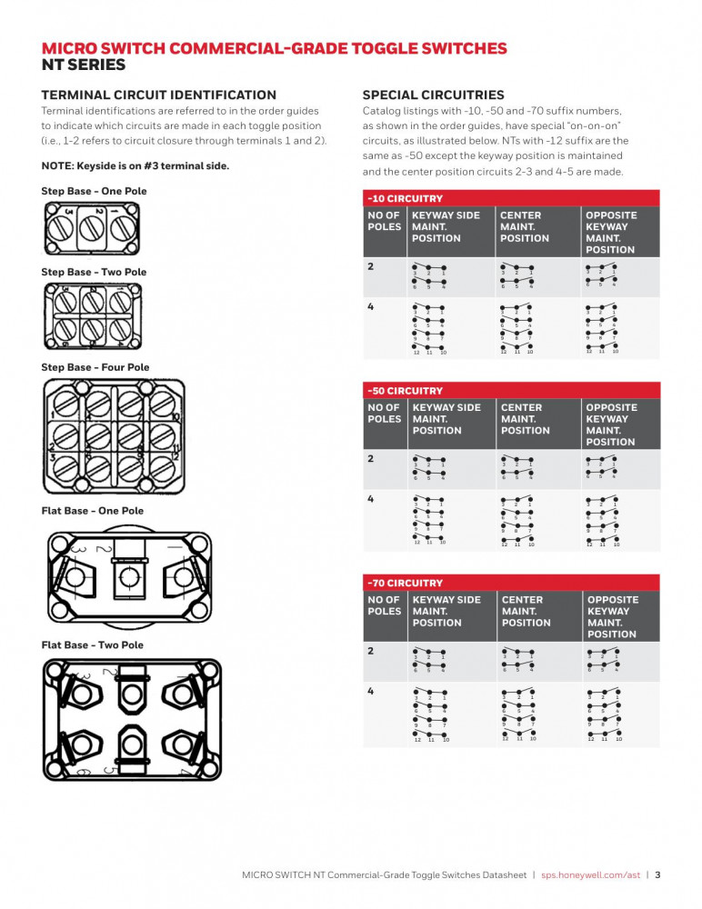 NT Series technical document page 3