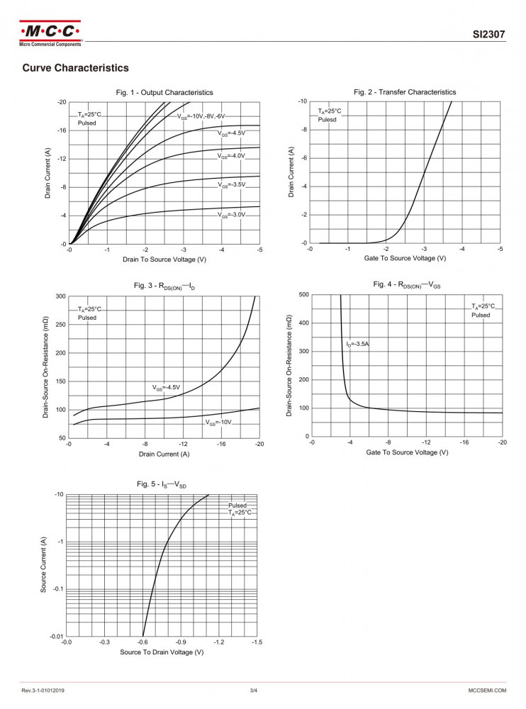 SI2307-TP datasheet page 3