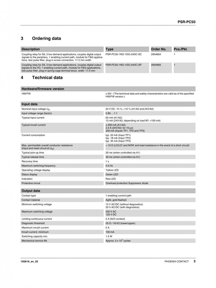 Phoenix Contact 2904664 datasheet page 3
