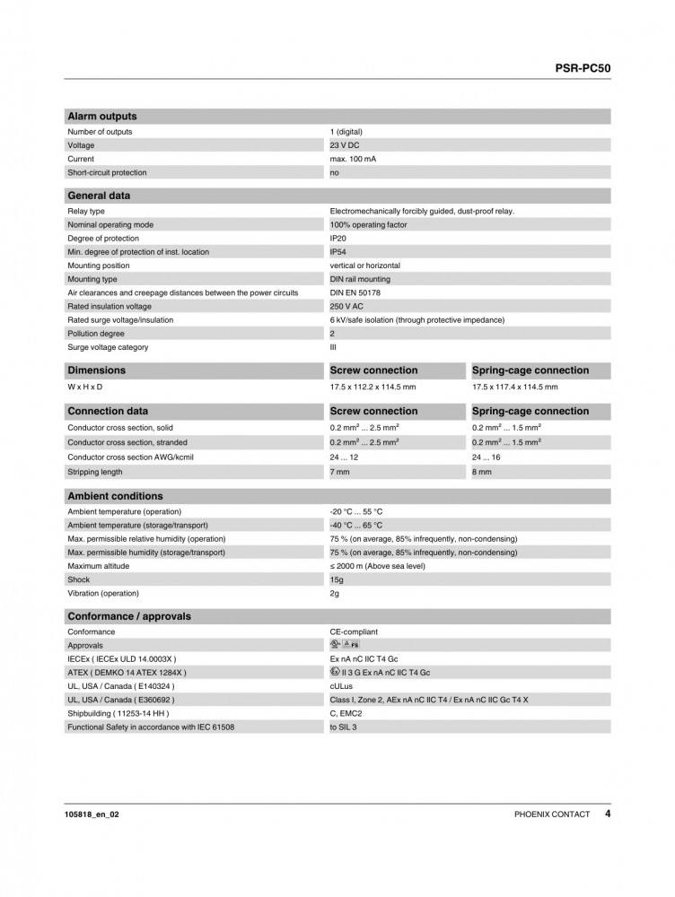 Phoenix Contact 2904664 datasheet page 4