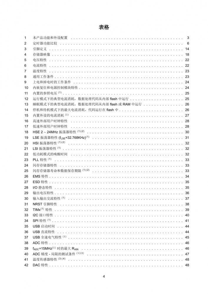MM32F103xx datasheet page 5