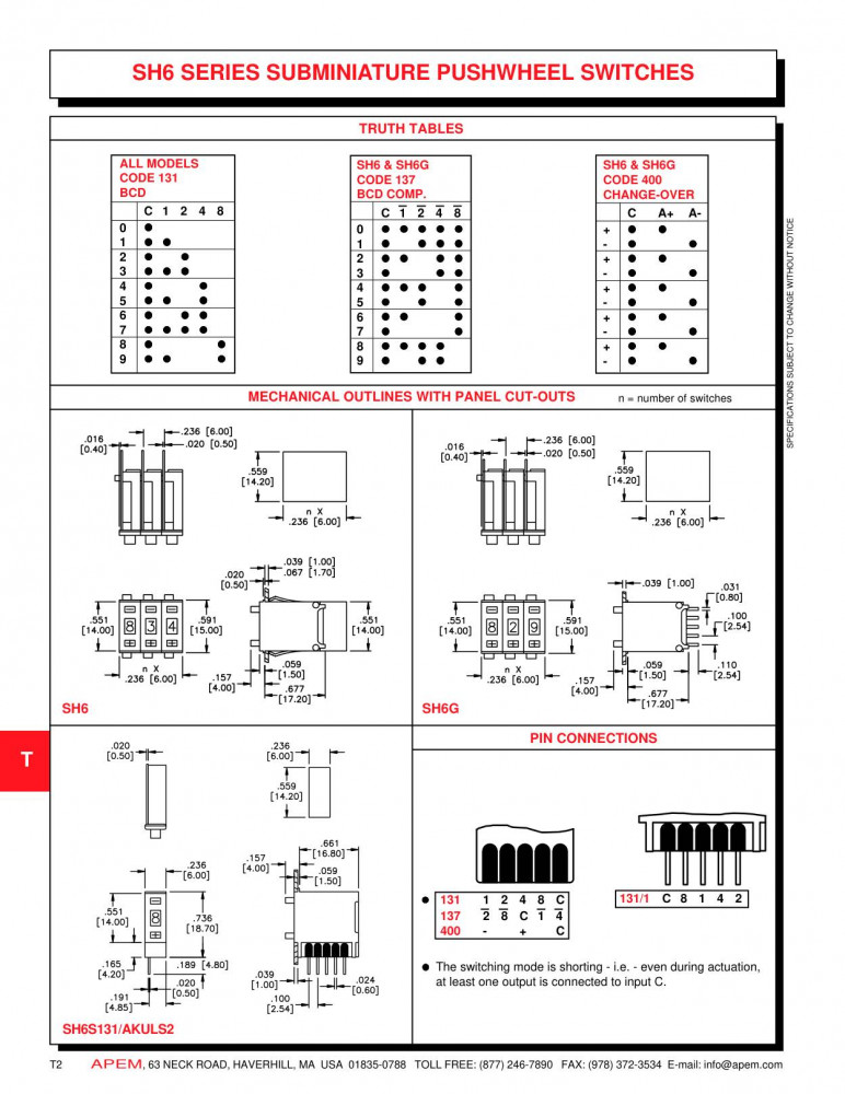 APEM SH6 series datasheet page 2