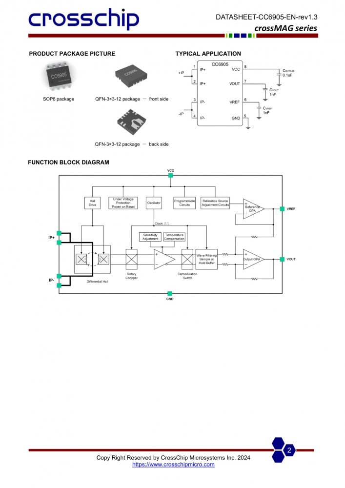 CC6905 datasheet page 2