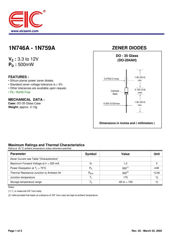 EIC 1N746A to 1N759A zener diode datasheet page 1