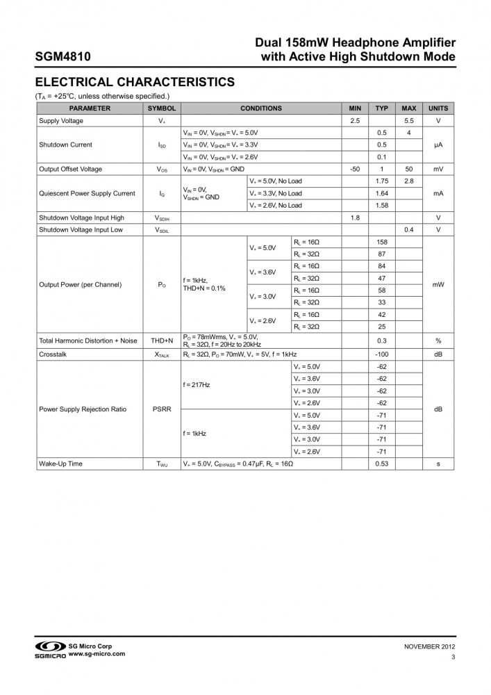 SGM4810 datasheet page 3
