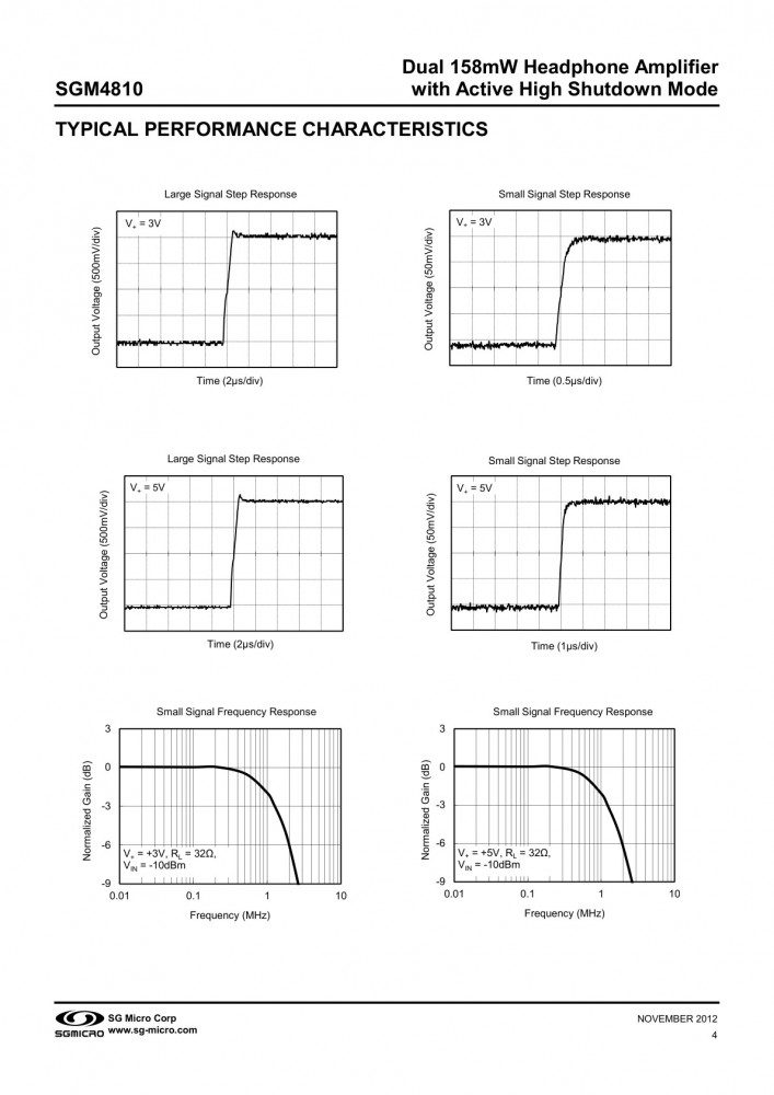 SGM4810 datasheet page 4