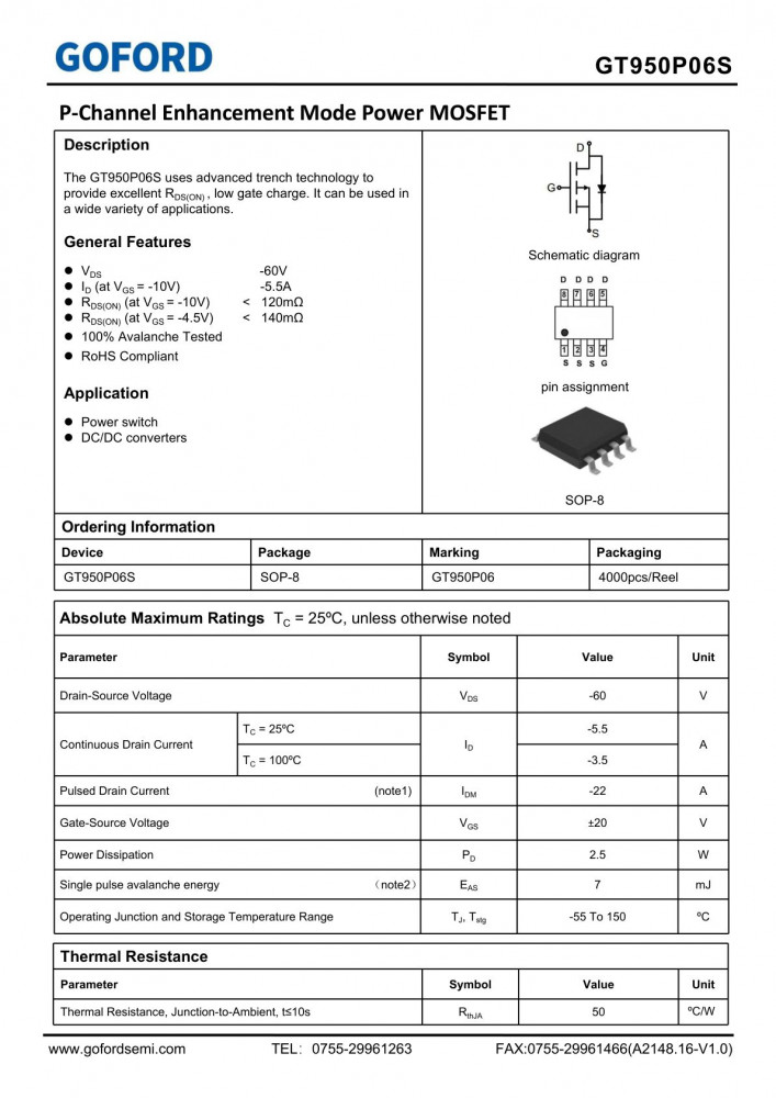 GT950P06S datasheet page 1
