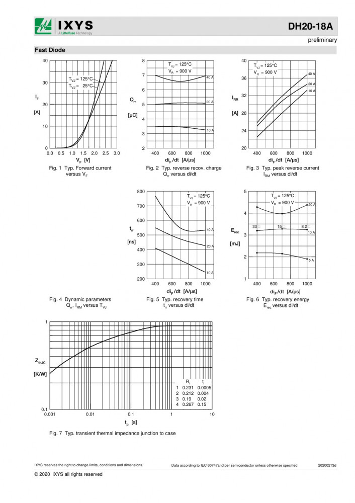 DH20-18A datasheet page 5