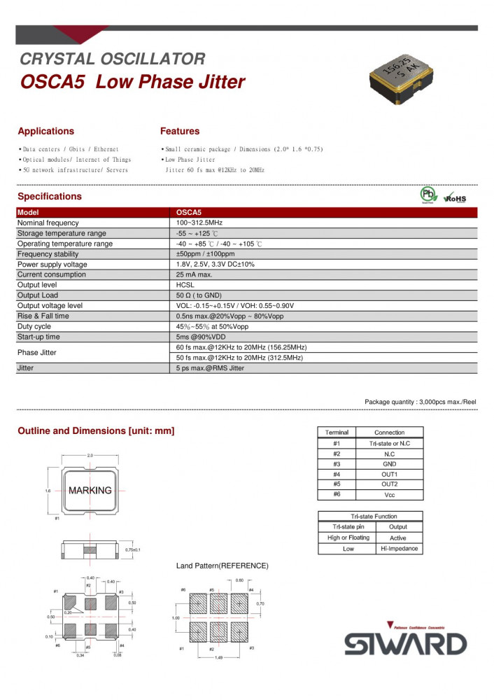 SIWARD OSCA5 technical document page
