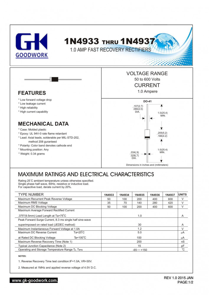 1N4937-B datasheet page 1