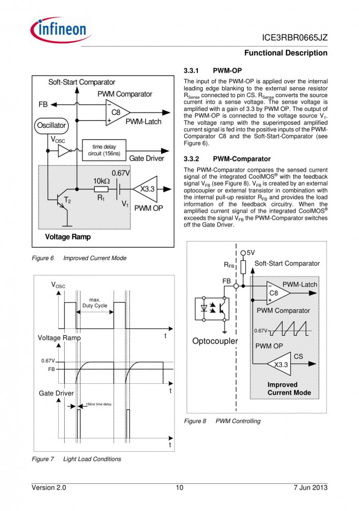 ICE3RBR0665JZ datasheet page 10