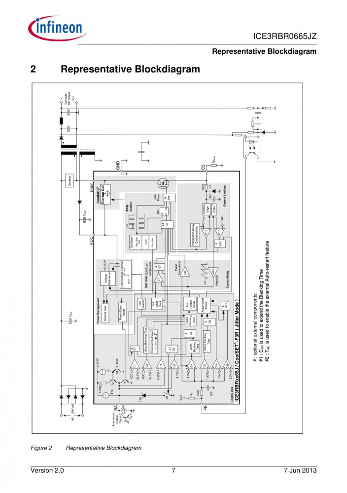 ICE3RBR0665JZ datasheet page 7
