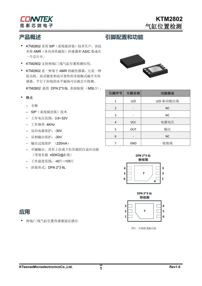 KTM2802-FP6 datasheet page 1