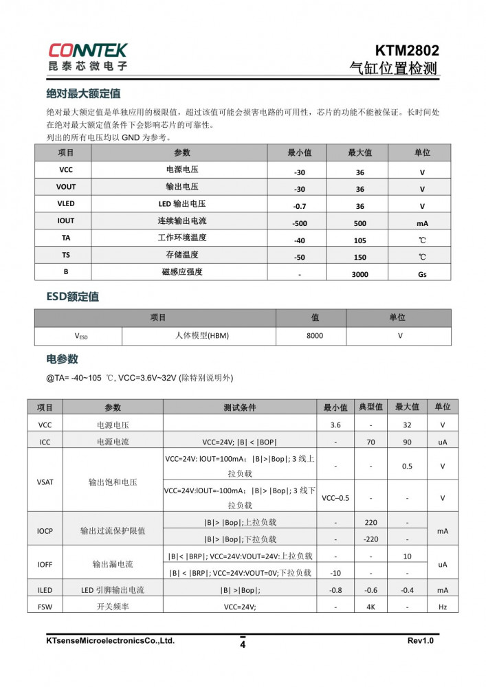 KTM2802-FP6 datasheet page 4