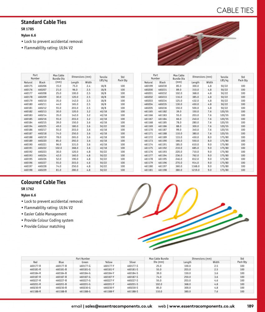Essentra technical document page 4