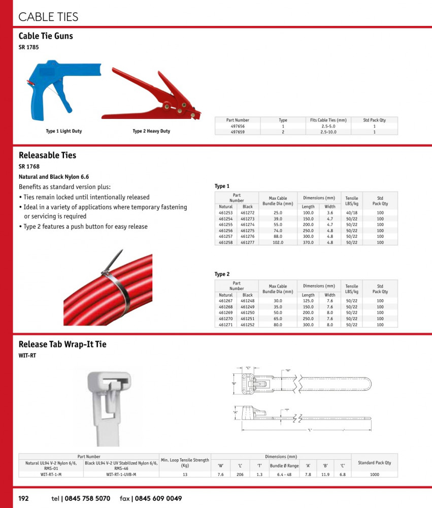 Essentra technical document page 7