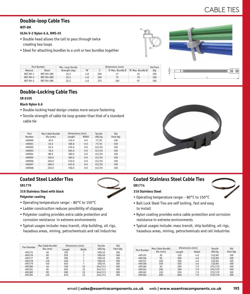 Essentra technical document page 8