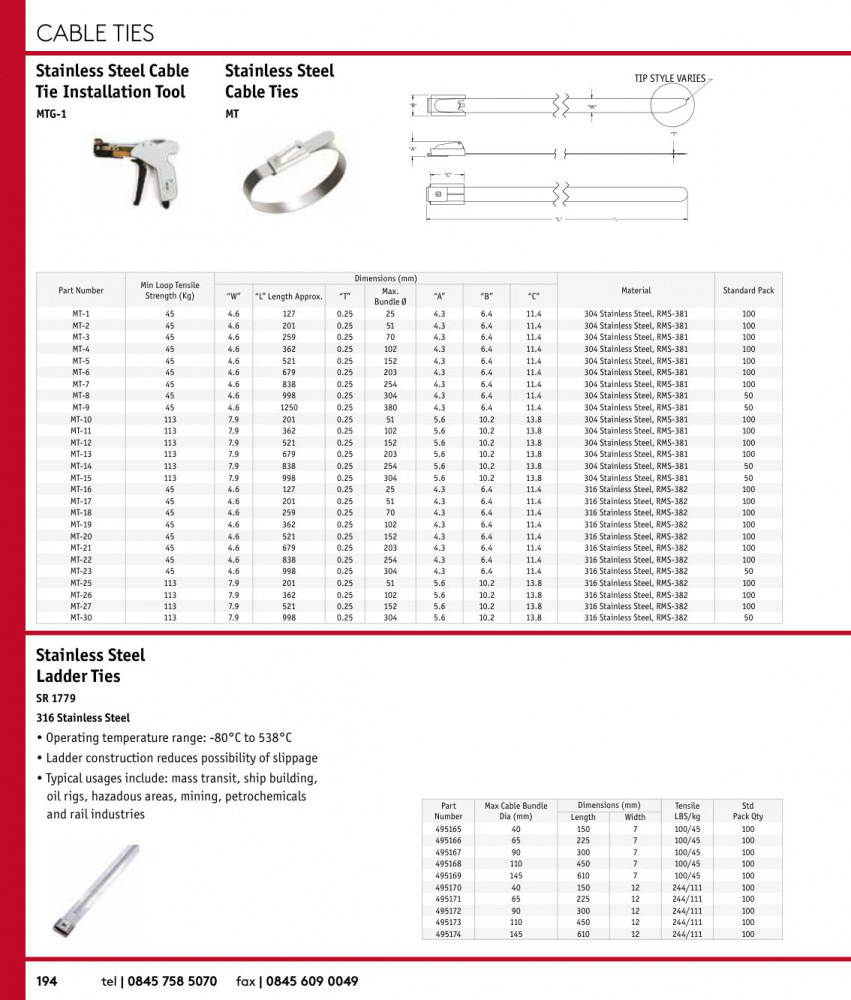Essentra technical document page 9