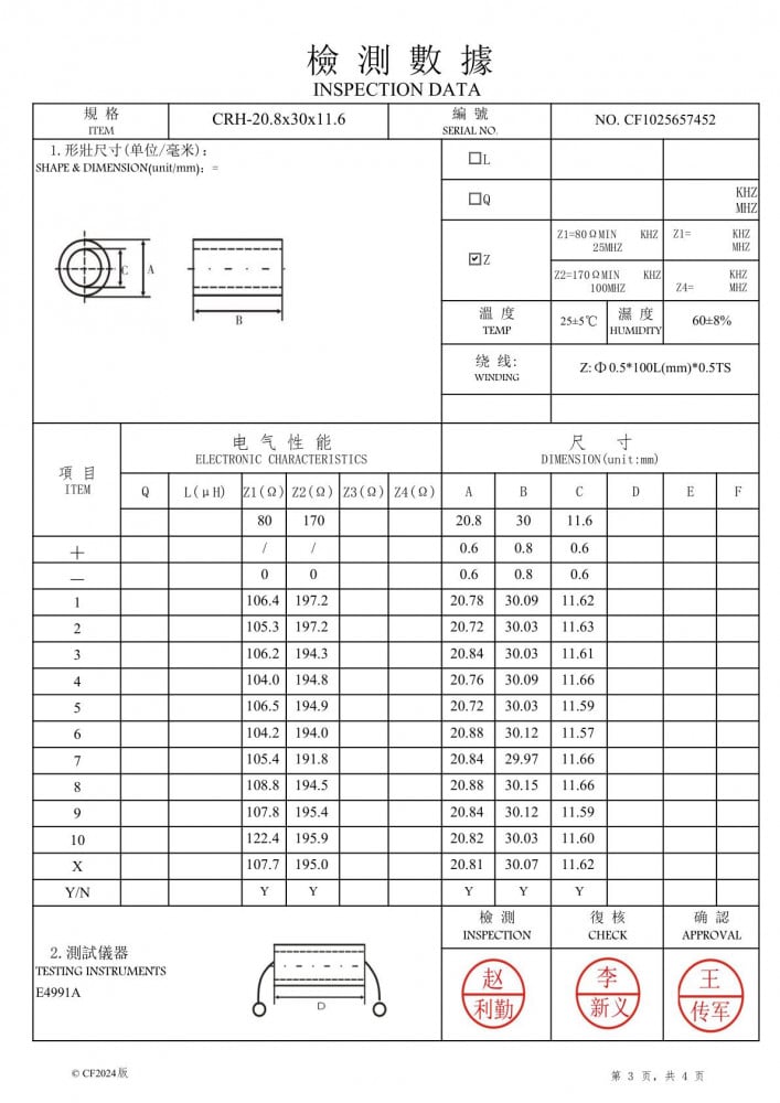 CRH-20.8x30x11.6 impedance curve page