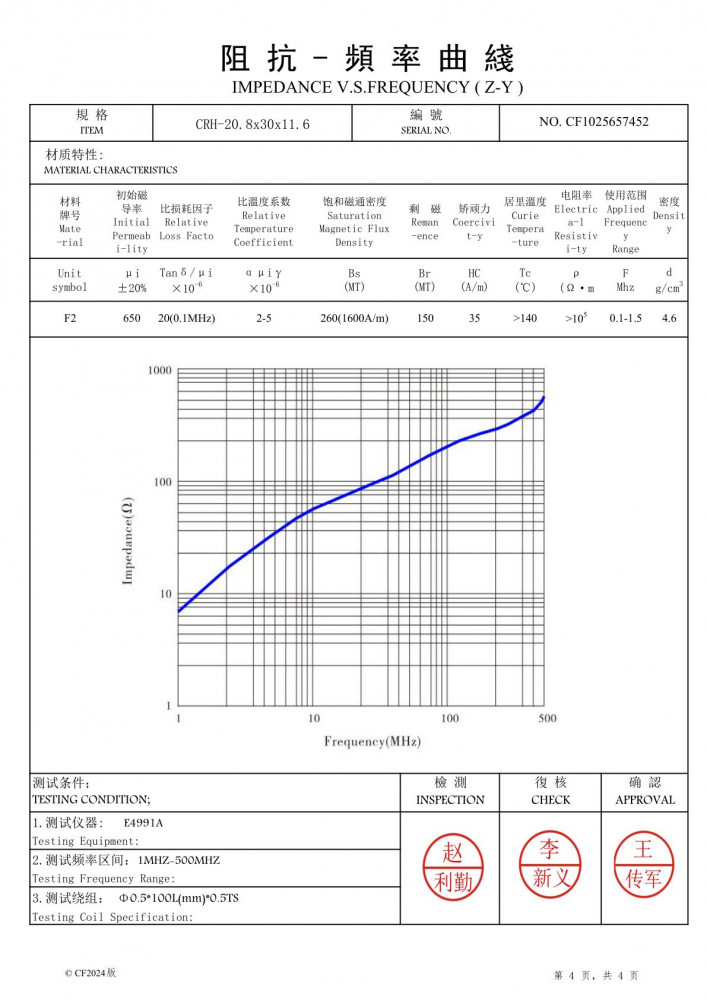 CRH-20.8x30x11.6 document page 4