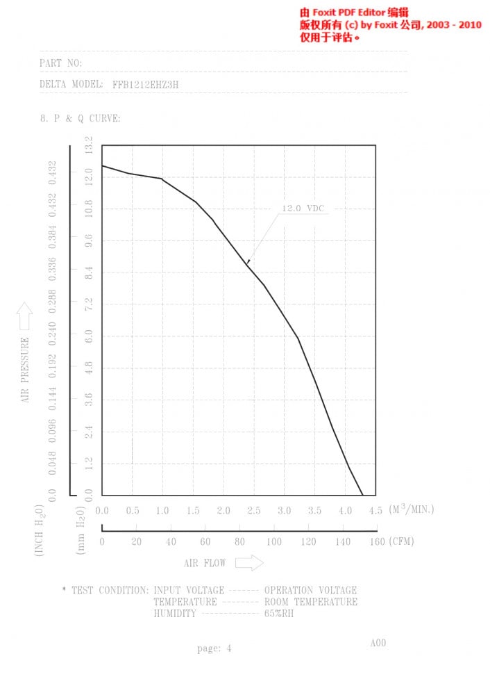 FFB1212EHZ3H specification page 6