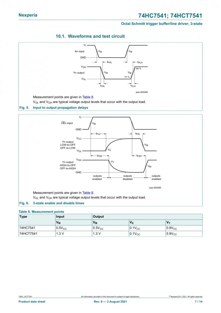 74HC7541 datasheet page 7