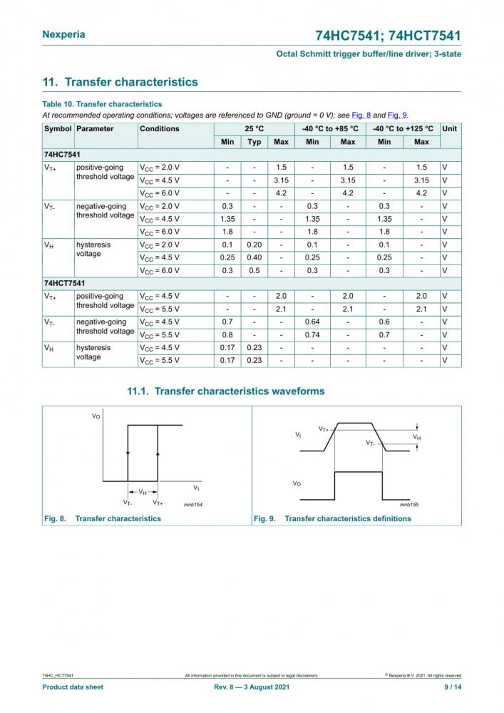 74HC7541 datasheet page 9
