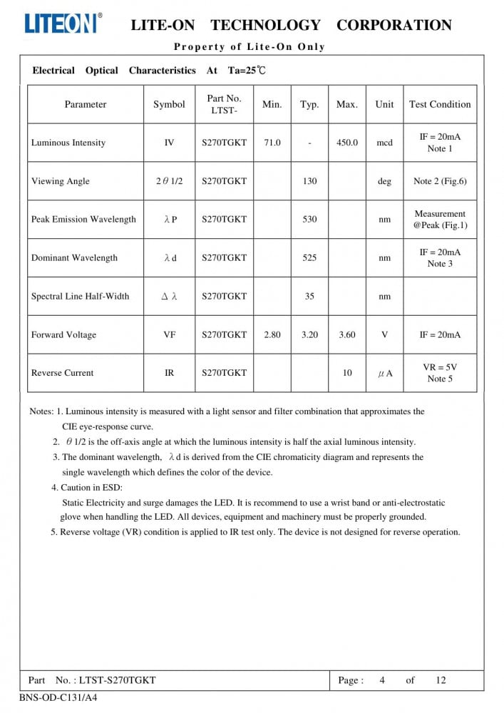 LTST-S270TGKT datasheet page 5