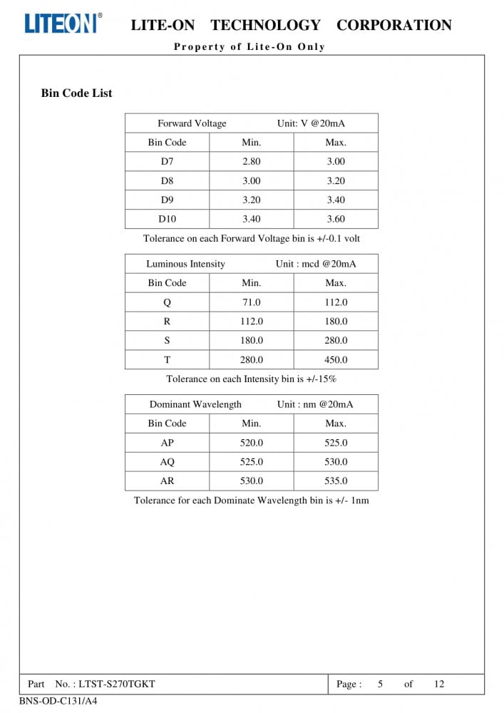 LTST-S270TGKT datasheet page 6