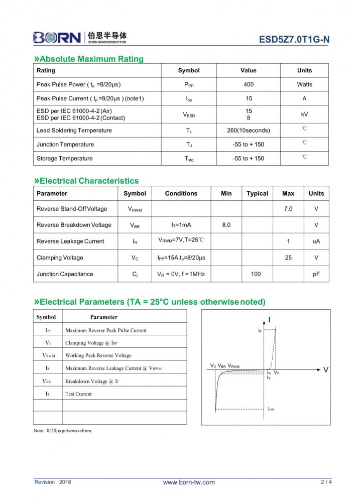ESD5Z7.0T1G datasheet page 2