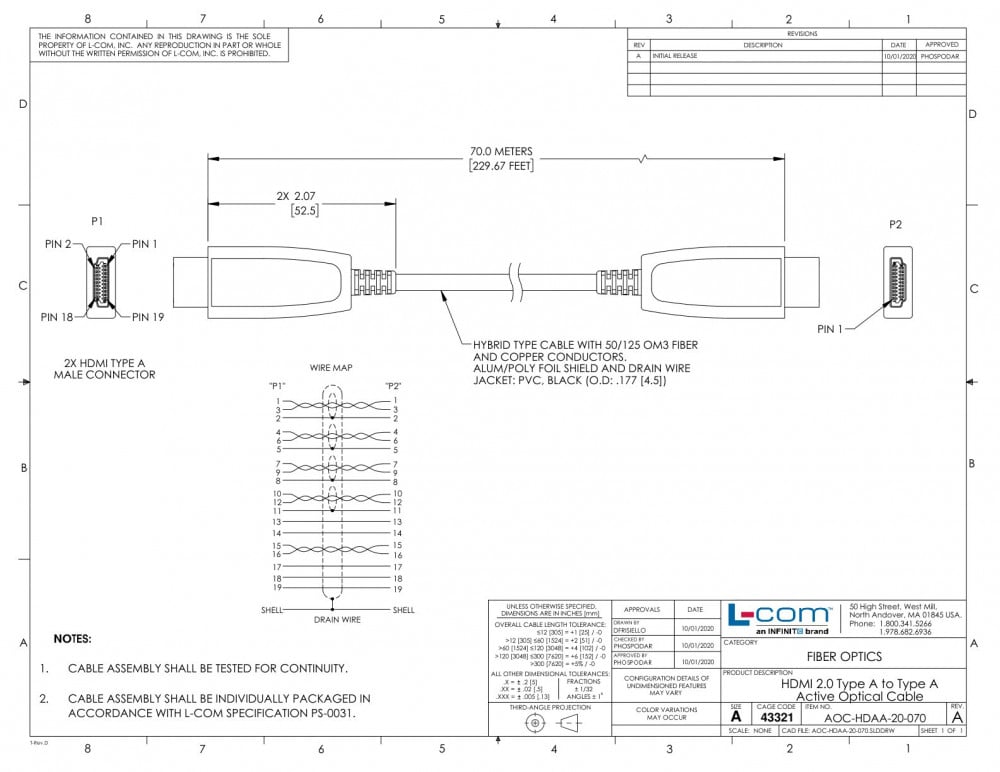 AOC-HDAA-20-070 technical document preview