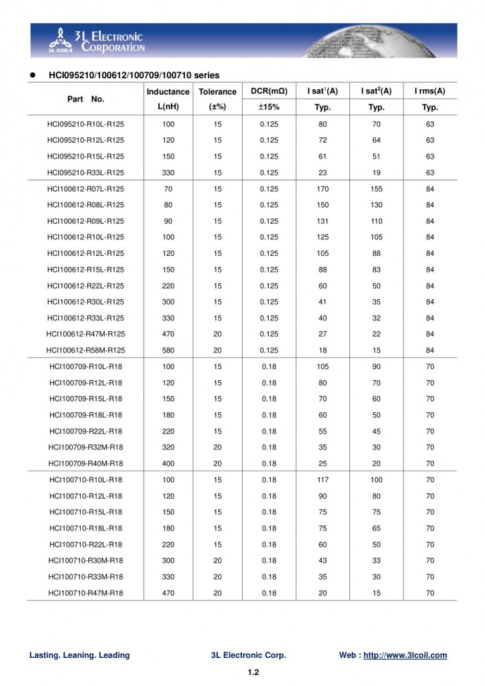 3L COILS HCI series technical document page 3