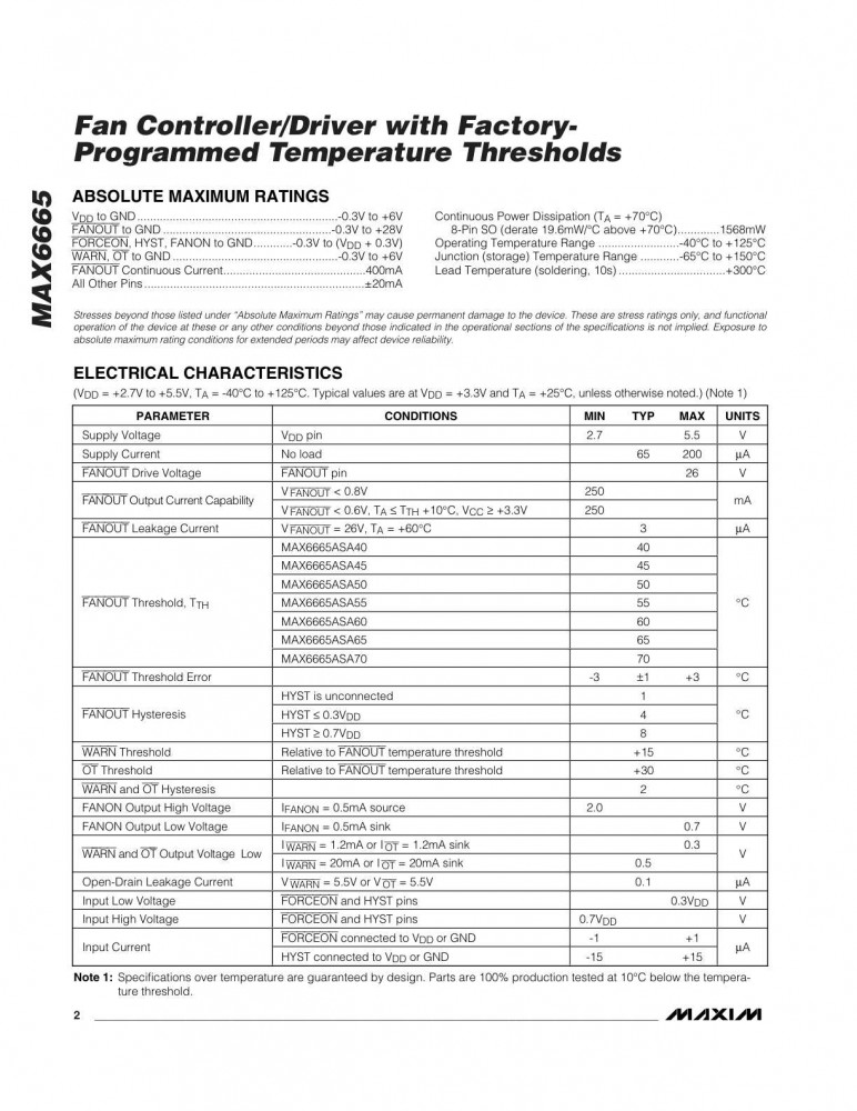 MAX6665 technical document page 2