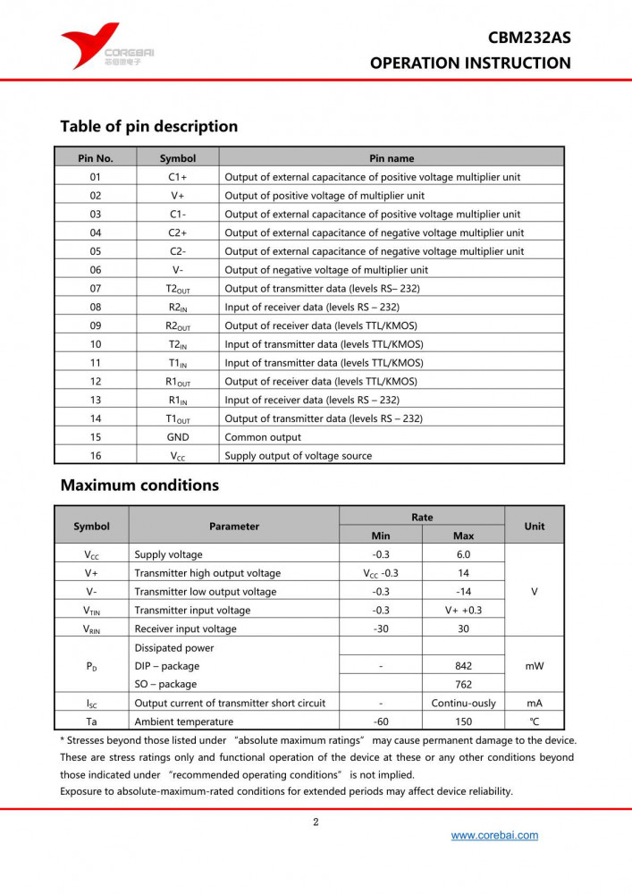 CBM232AS16 datasheet page 2