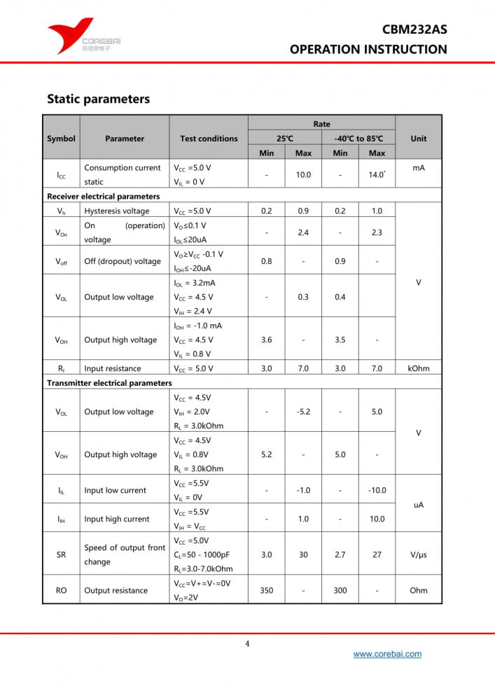 CBM232AS16 datasheet page 4