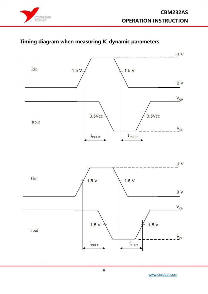 CBM232AS16 datasheet page 6