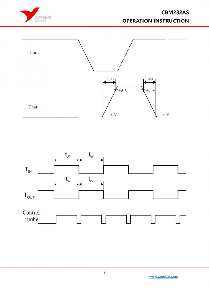 CBM232AS16 datasheet page 7