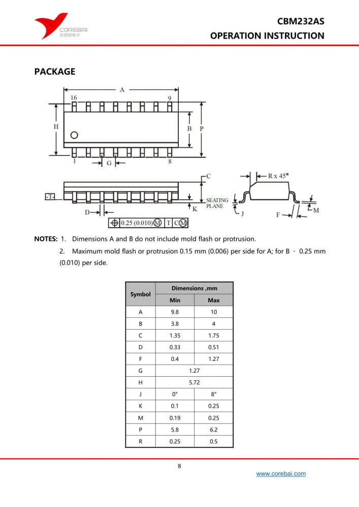 CBM232AS16 datasheet page 8