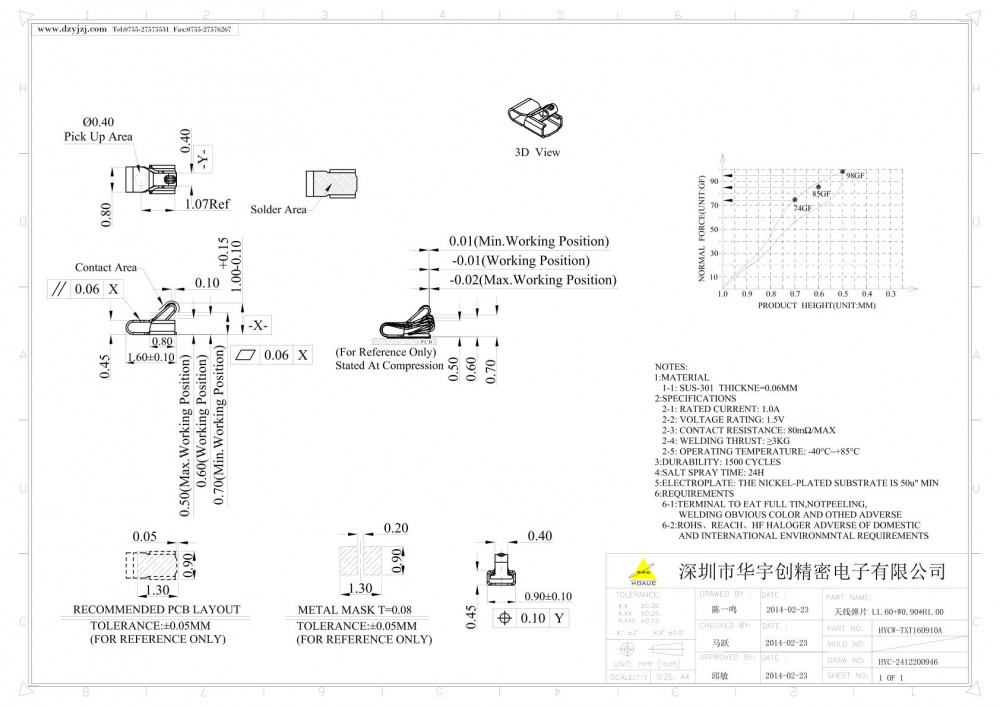 HOAUC HYCW-TXT160910A technical drawing