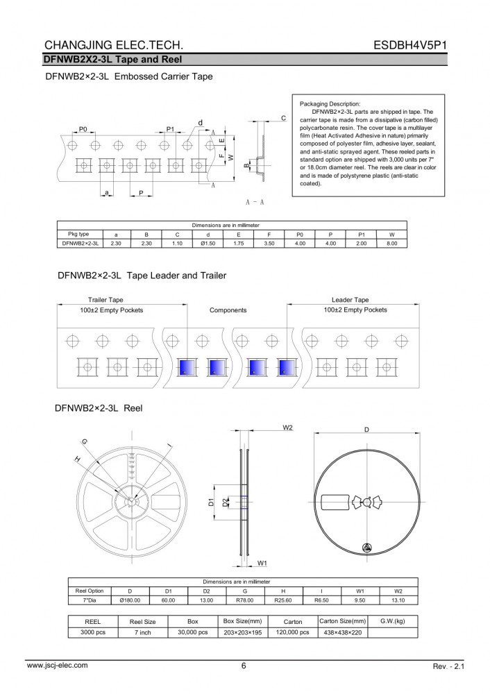 ESDBH4V5P1 datasheet page 6