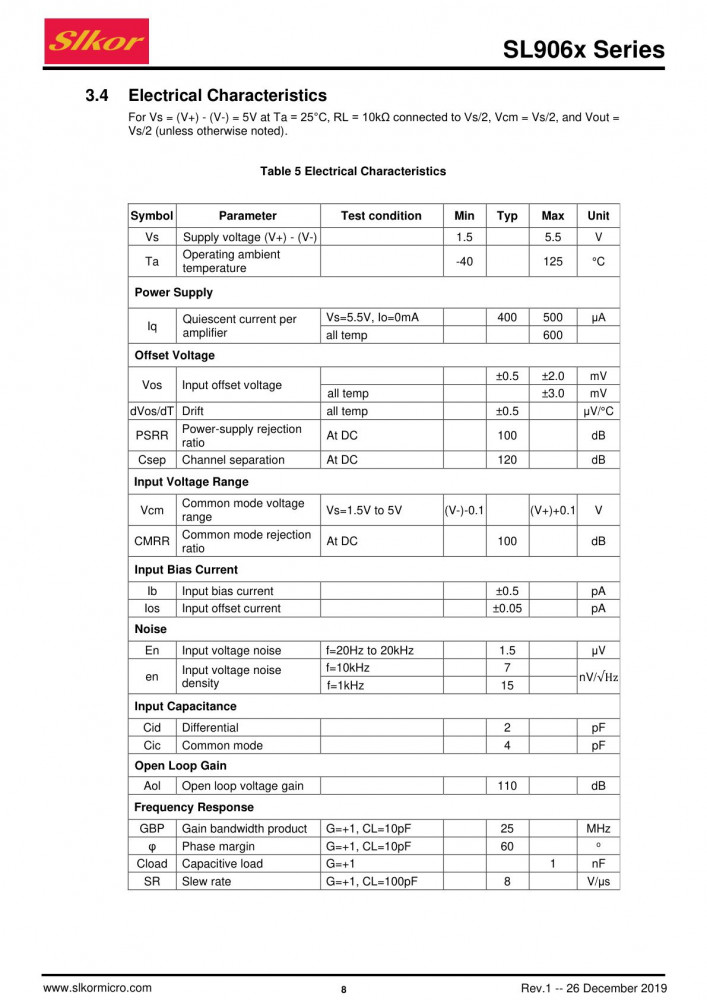 SL9062D datasheet page 8