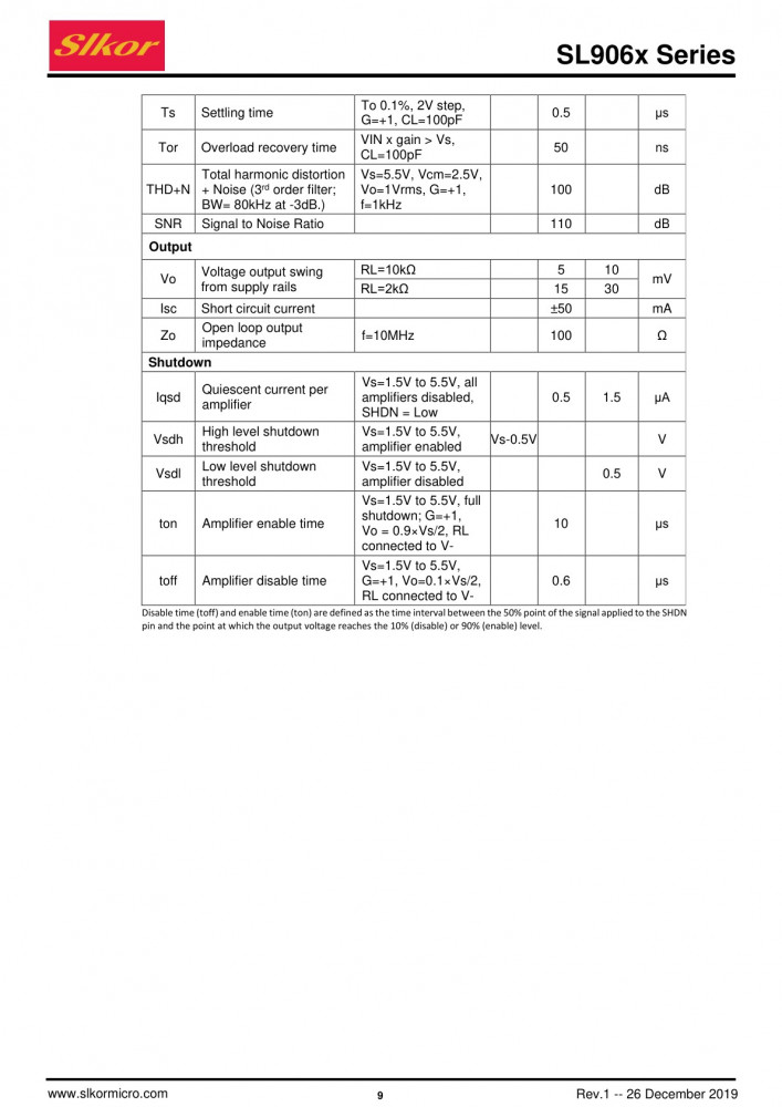 SL9062D datasheet page 9