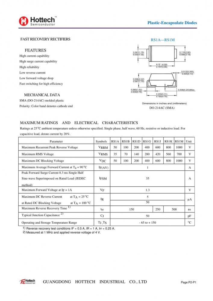 RS1M datasheet page 1