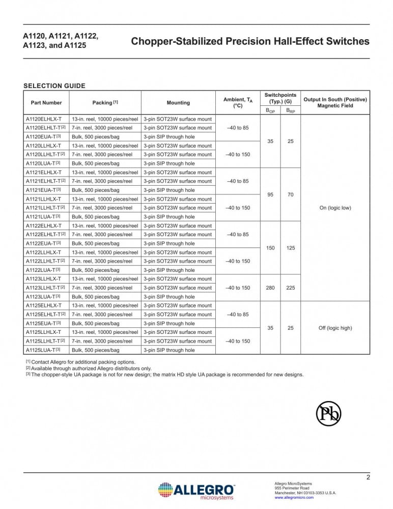 A1121LUA-T datasheet page 2