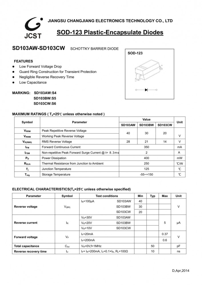 SD103AW datasheet page 1