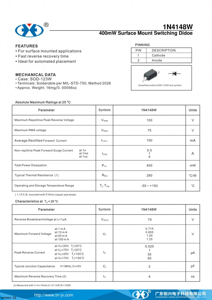 1N4148W datasheet page 1