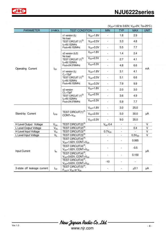 NJU6222 document page 4